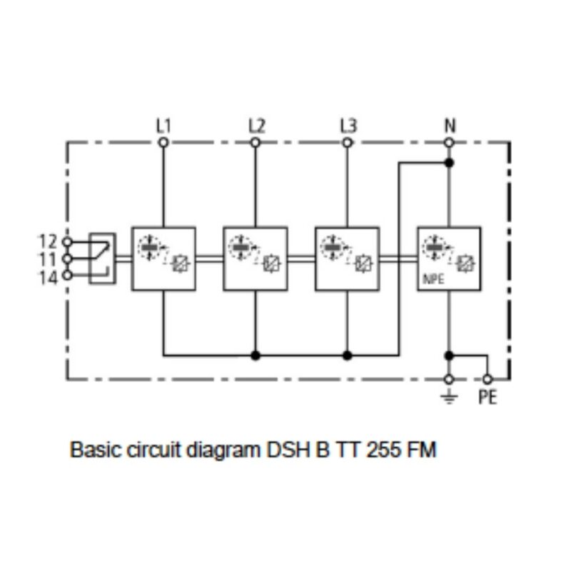 DSH B TT 255 FM (941316)